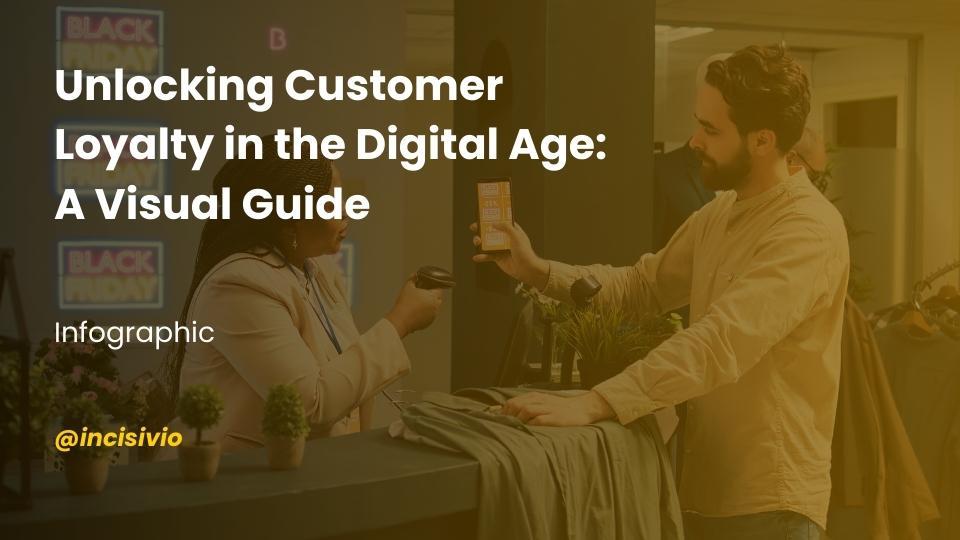 Unlocking Customer Loyalty in the Digital Age: A Visual Guide