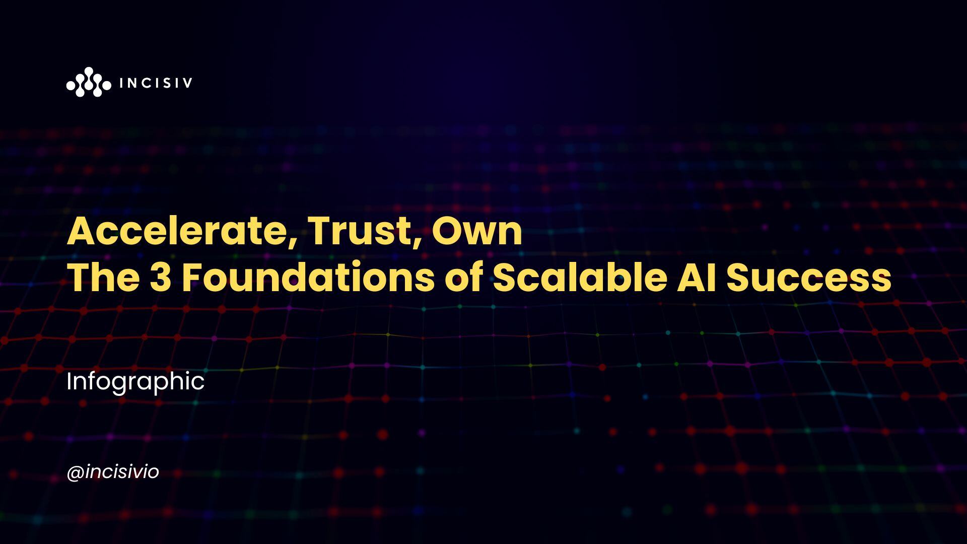 Accelerate, Trust, Own The 3 Foundations of Scalable AI Success