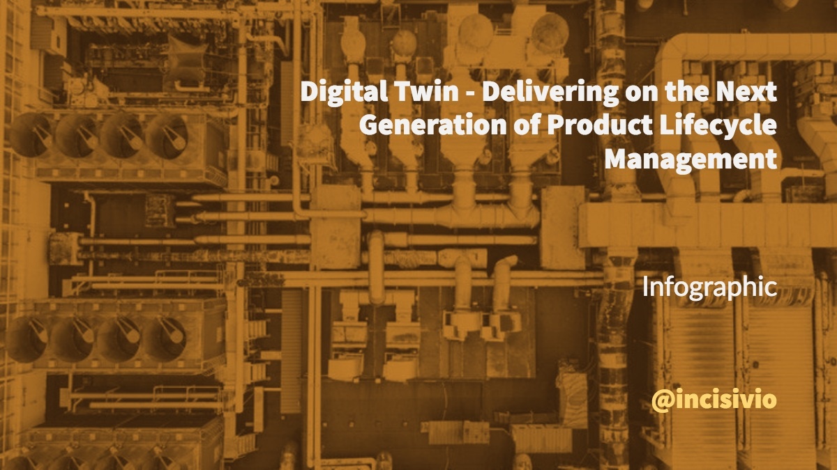 Infographic - Digital Twin - Delivering on the Next Generation of ...